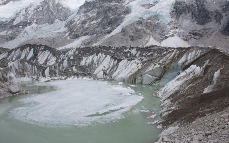 Rapid Glacier Melting in the Himalayas